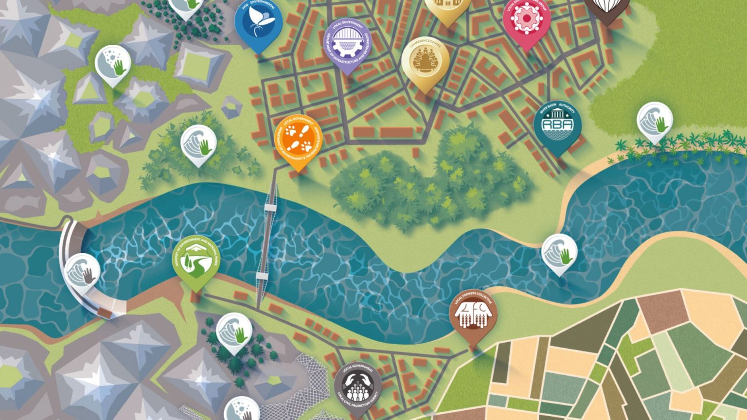 Social Simulations by Centre for Systems Solutions